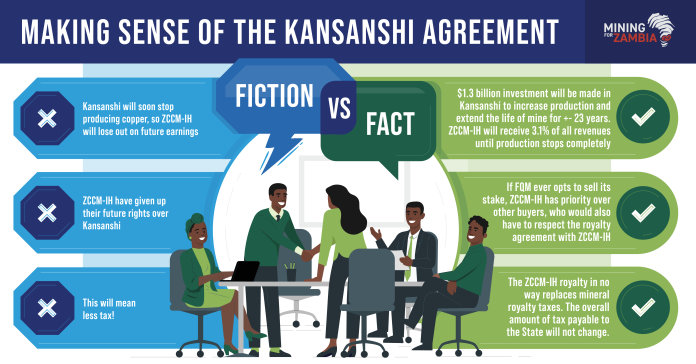 Making sense of the Kansanshi agreement